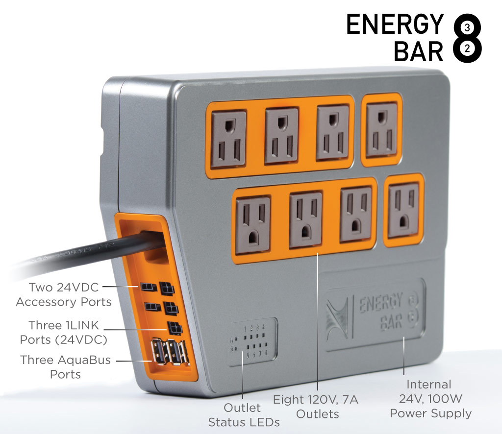 Energy Bar – Neptune Systems