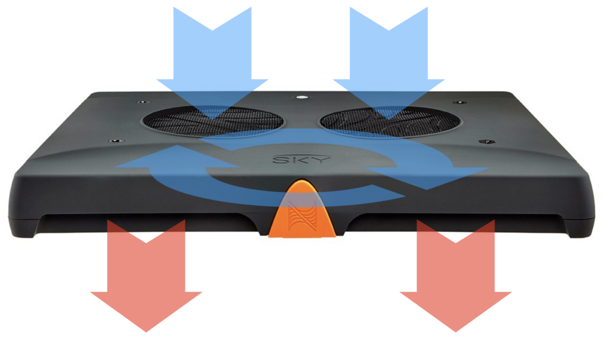 Sky – Neptune Systems