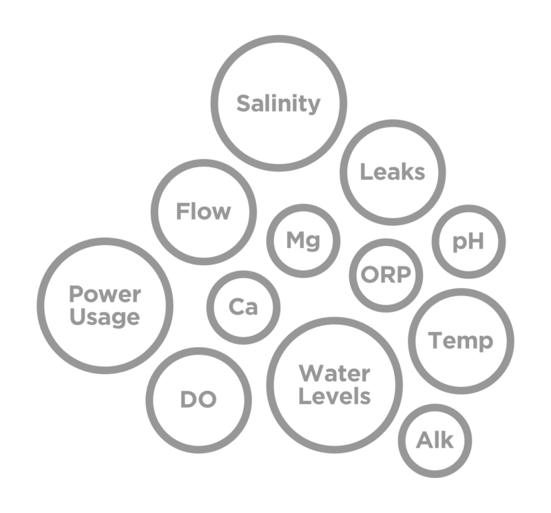 Neptune Systems – Aquarium Controllers, Aquarium Monitoring, and ...